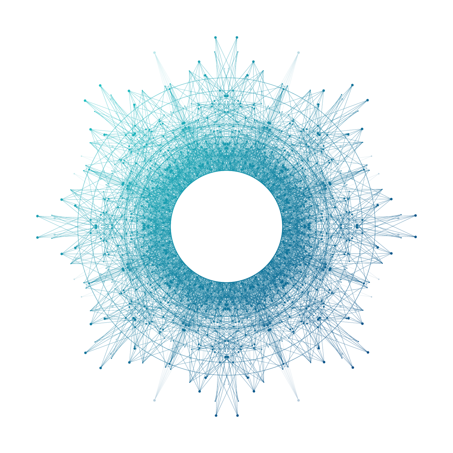 StarCore Nuclear - Groundbreaking HTGR + SMR Technology