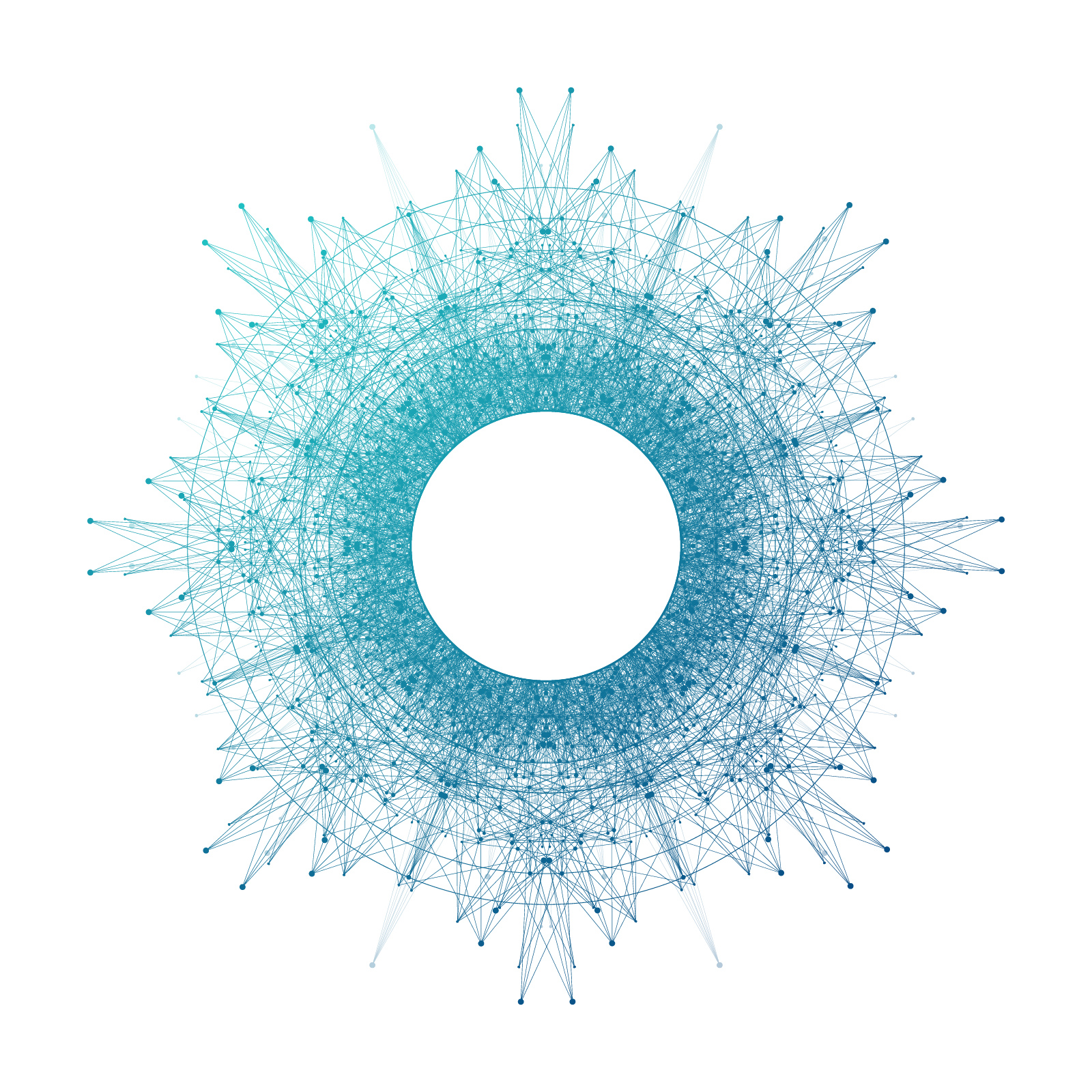 StarCore Nuclear - Groundbreaking HTGR + SMR Technology