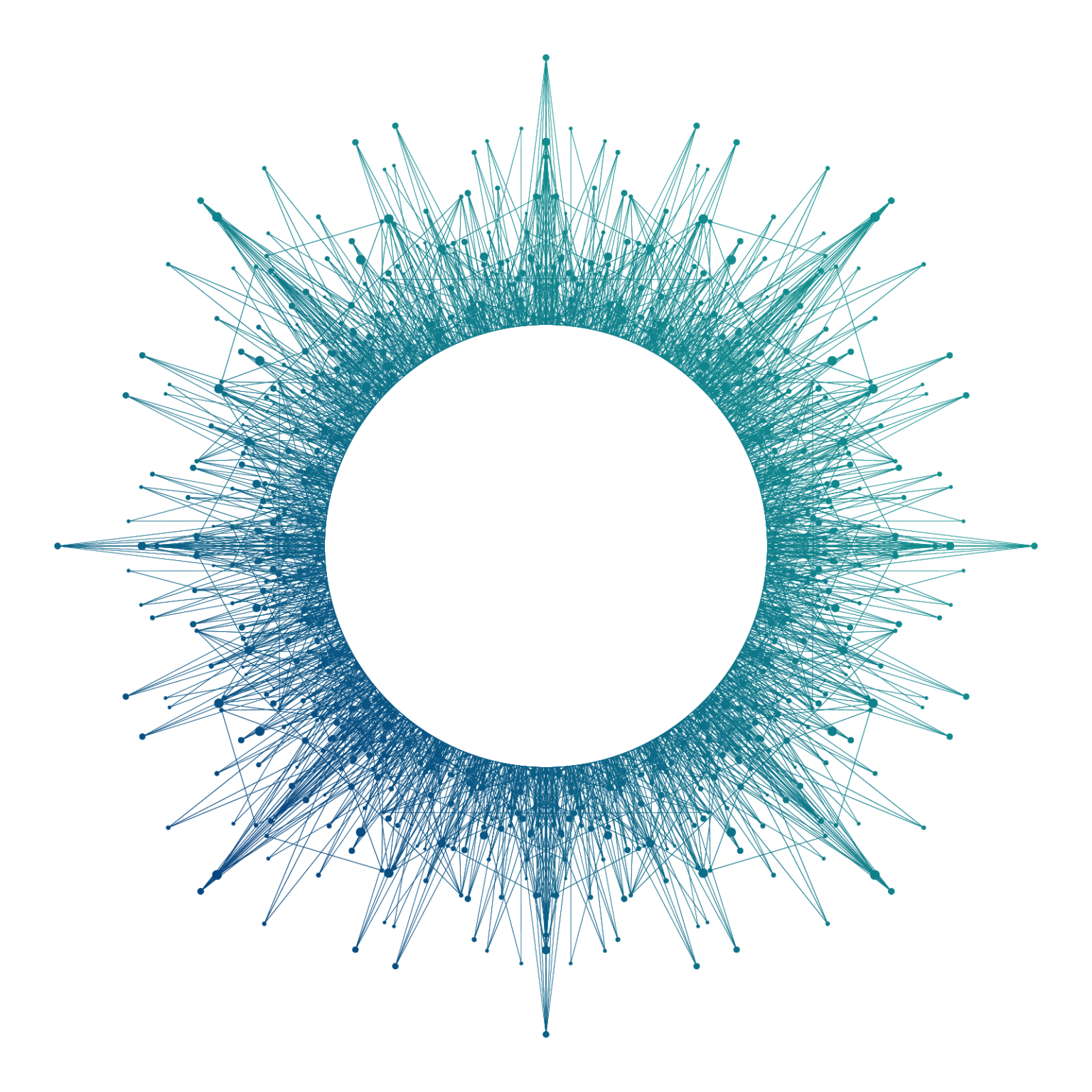 StarCore Nuclear - Groundbreaking HTGR + SMR Technology