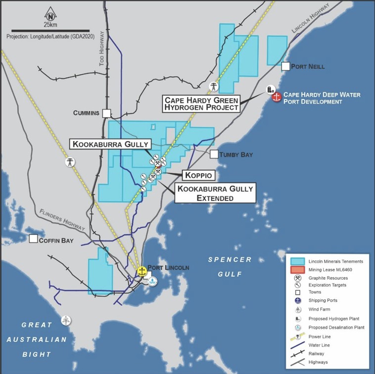 StarCore Nuclear - Groundbreaking HTGR + SMR Technology